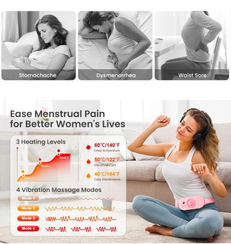 Glossy Period Cramp Comfort Pro | Your Period Pain Solution - Glossy.pk